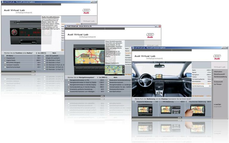 Co-Creation in the Automobile Industry – The Audi Virtual Lab | The ...